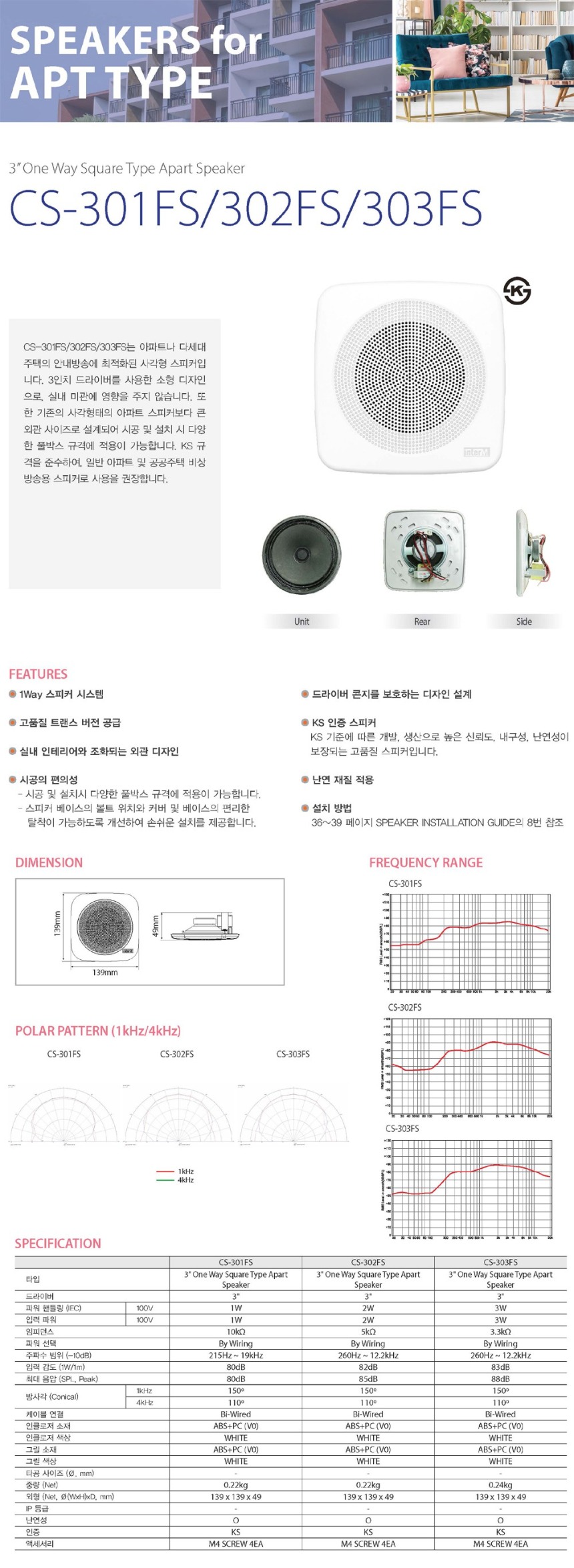 CS-303FS 인터엠 사각 아파트 스피커 3W, 난연재질, 실링타입,KS인증